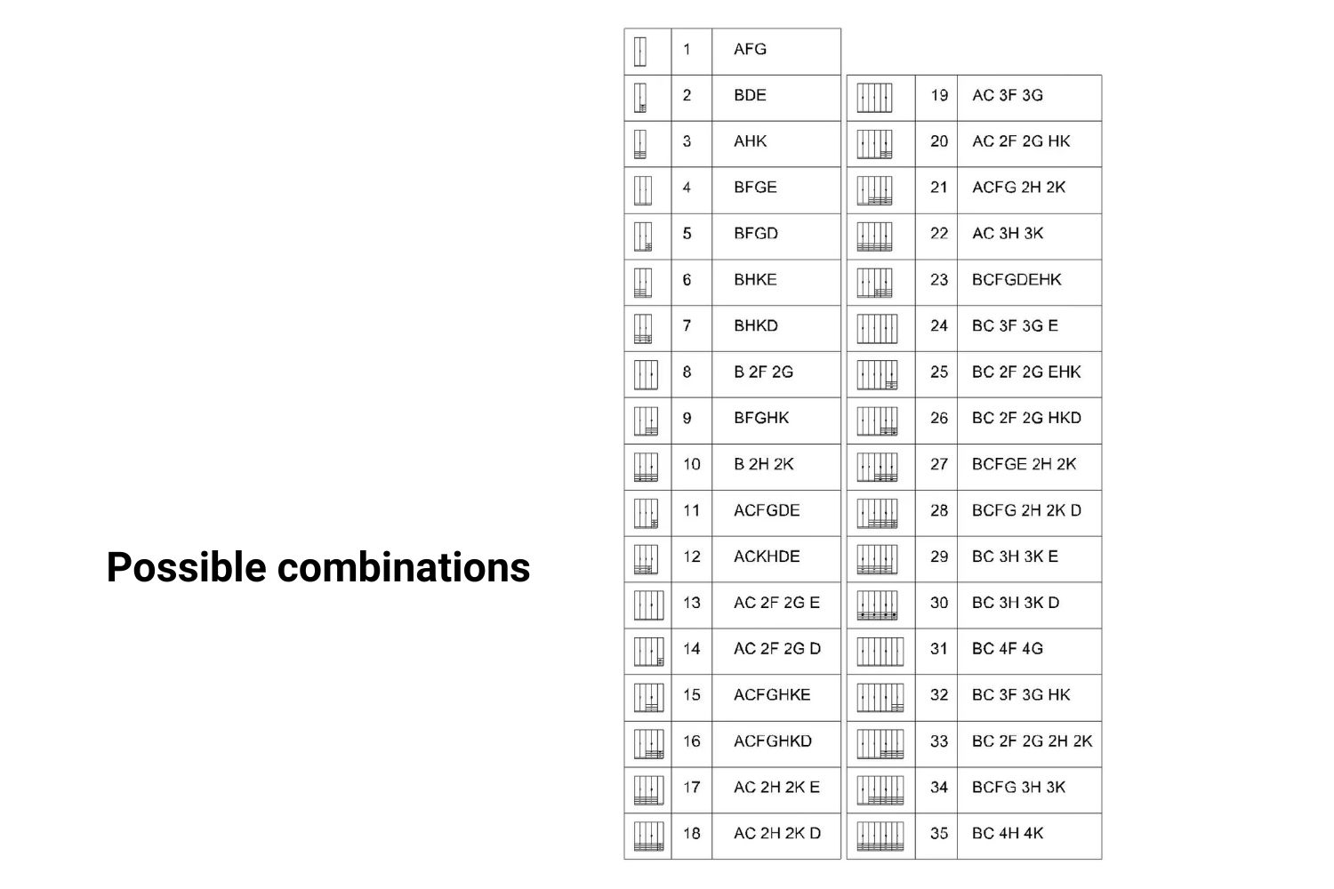 BESTA Wall Solution Modular Wardrobe - Parts for Customisation (White ...